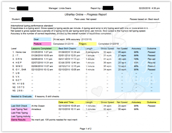 Your Child Can Learn Touch-Typing using UltraKey Online Typing {A ...