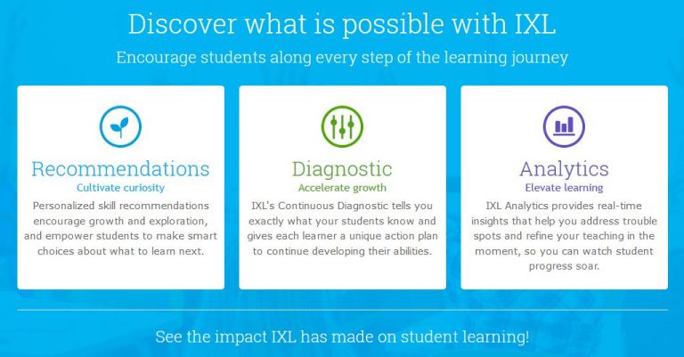 Adaptive Online Education with IXL Learning {a review} - Apron Strings ...